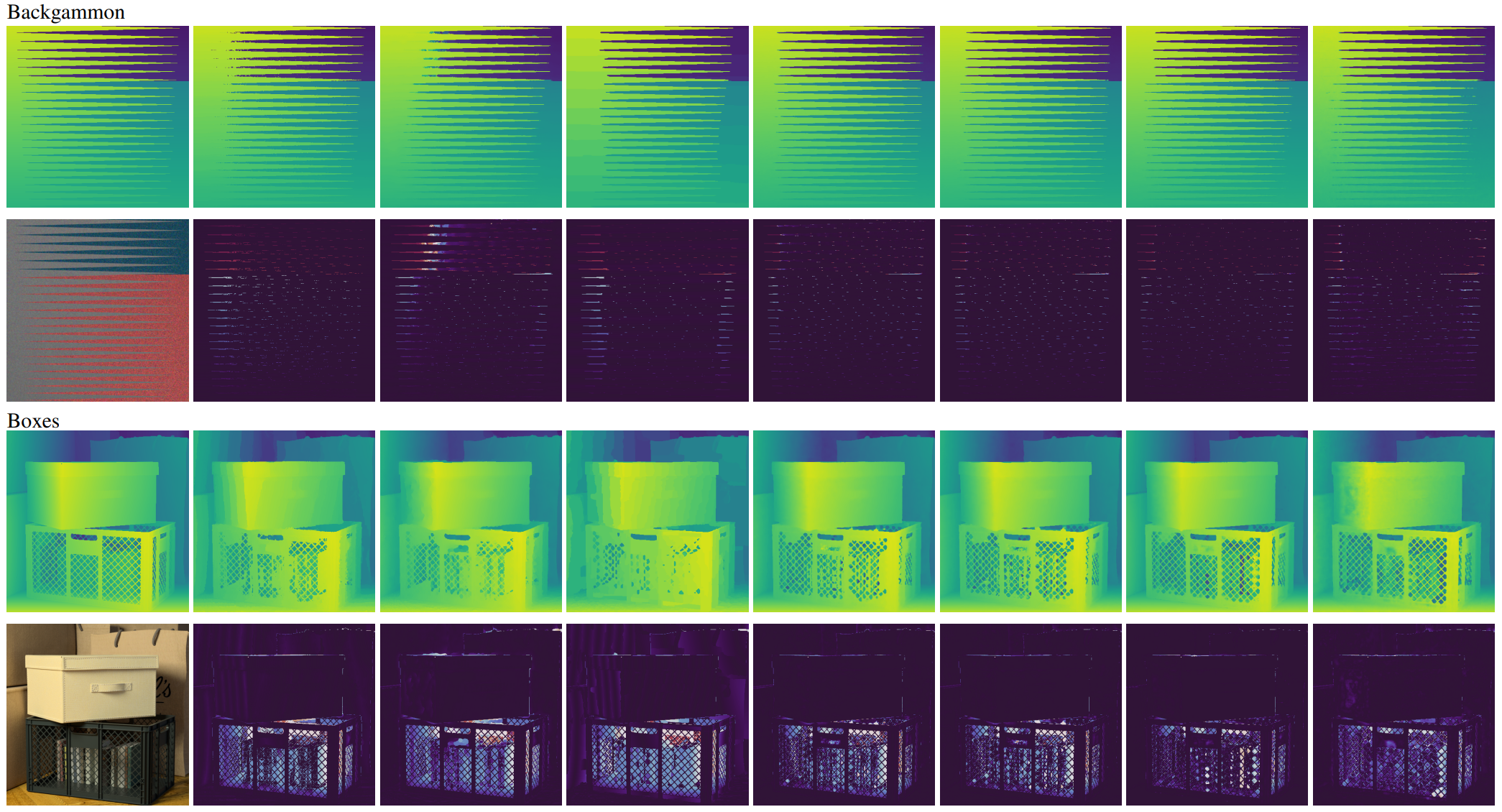 Fast Light-field Disparity Estimation with Multi-disparity-scale Cost ... Fast Light-field Disparity Estimation with Multi-disparity-scale Cost ...